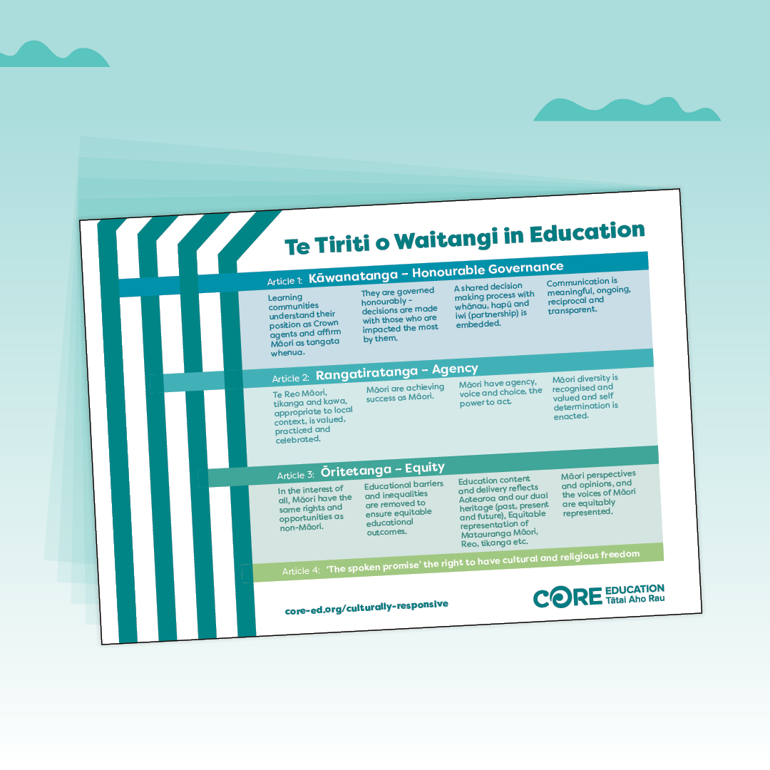 CORE Education | Cultural Capability: Free Resources